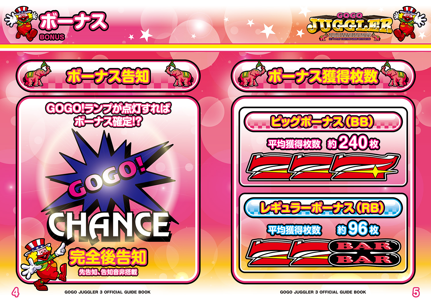 デジタルガイド｜ゴーゴージャグラー3｜株式会社 北電子